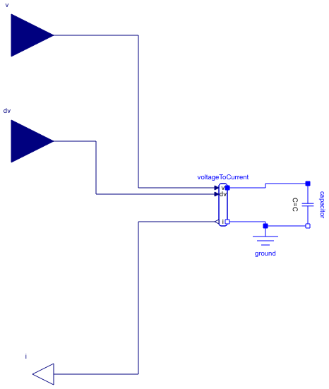 Modelica: Electrical.Analog.Examples.Utilities.InverseCapacitor